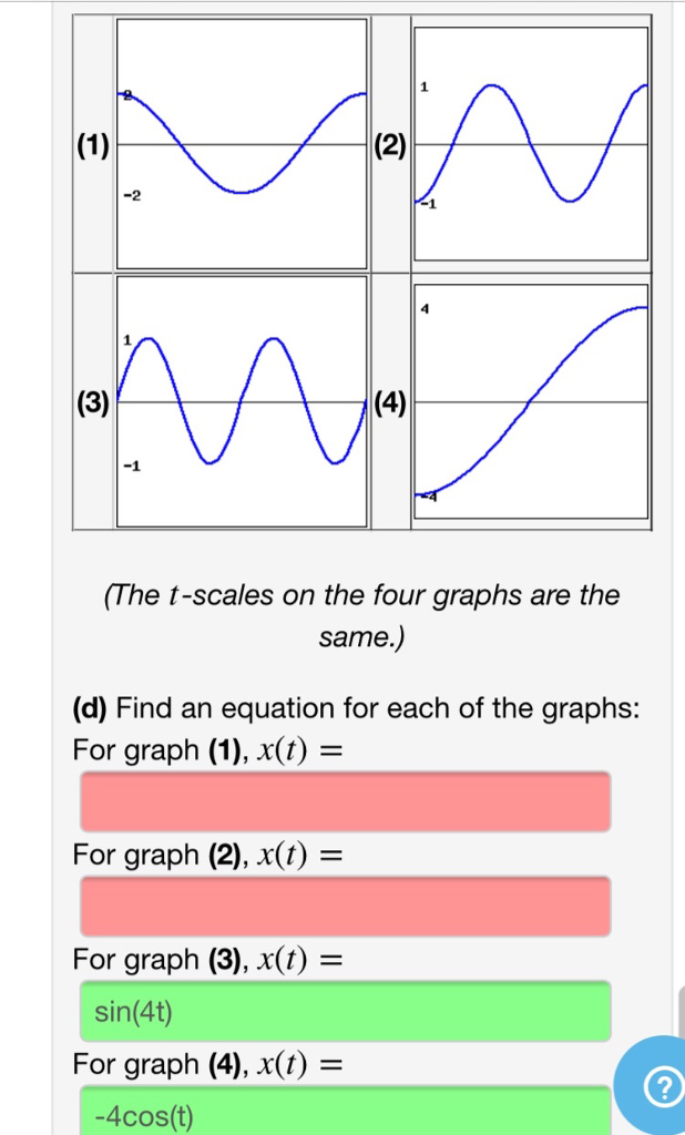 Solved 2 1 The T scales On The Four Graphs Are The Same Chegg solved-2-1-the-t-scales-on-the-four-graphs-are-the-same-chegg