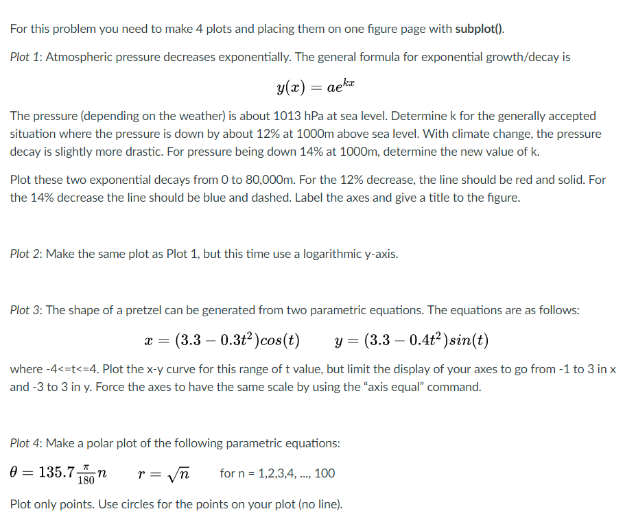 Solved For this problem you need to make 4 plots and placing | Chegg.com