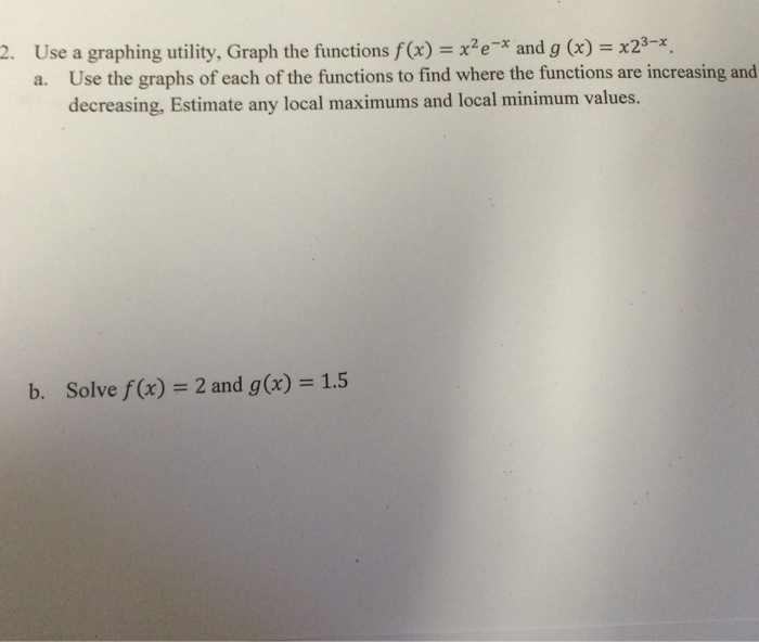 Solved Use A Graphing Utility Graph The Functions F x Chegg