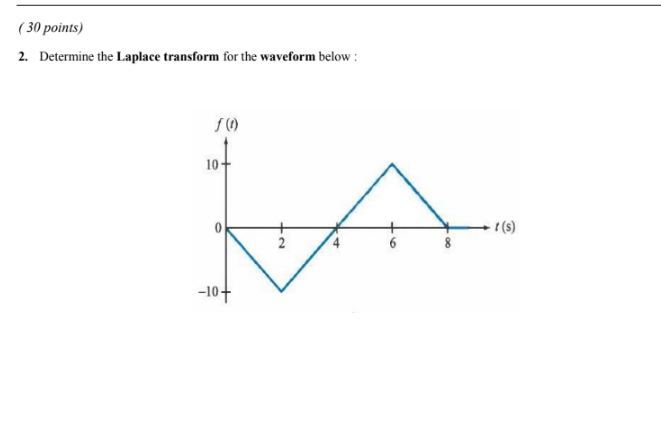 Solved 30 points) 2. Determine the Laplace transform for the | Chegg.com