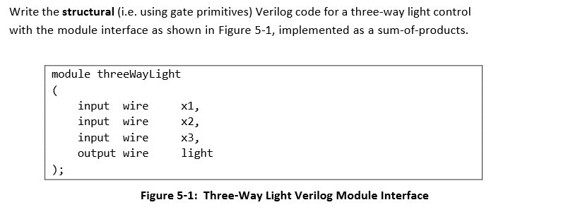 Solved Write the structural (i.e. using gate primitives) | Chegg.com