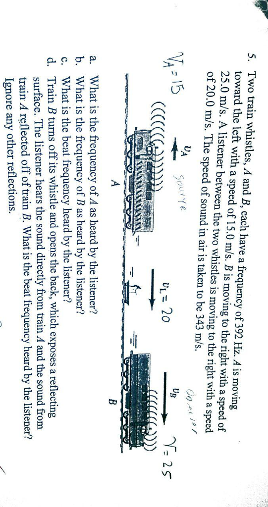 Solved Two train whistles, A and B, each have a frequency of | Chegg.com