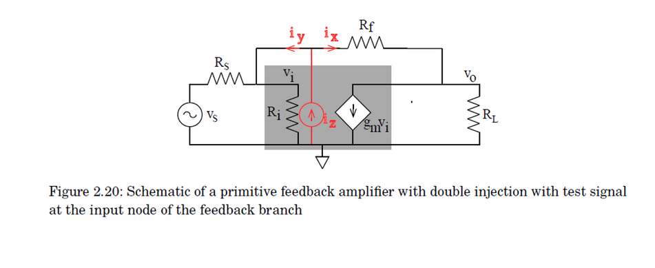 Solved Question 4. Use a test injection signal applied at | Chegg.com