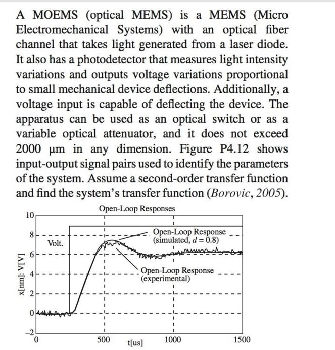 A MOEMS (optical MEMS) is a MEMS (Micro | Chegg.com