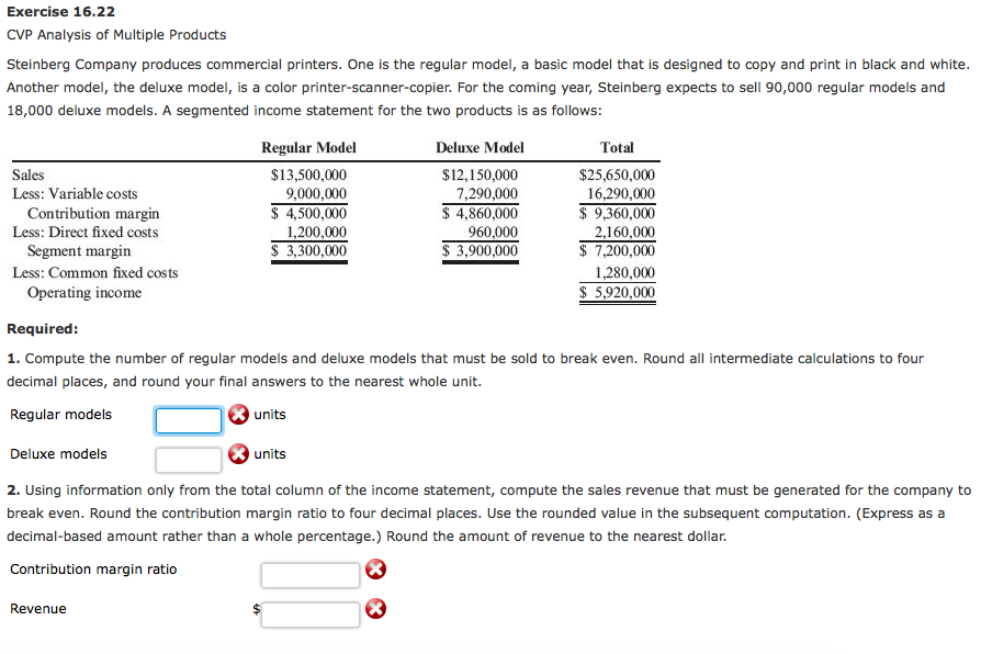 Solved Exercise 16.22 CVP Analysis of Multiple Products | Chegg.com