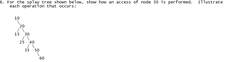 Solved For the splay tree shown below, show how an access of | Chegg.com