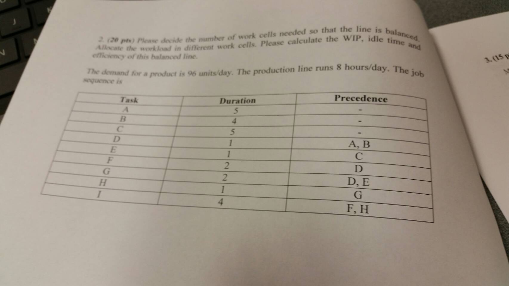 Solved Decide the number of work cells needed so that the | Chegg.com