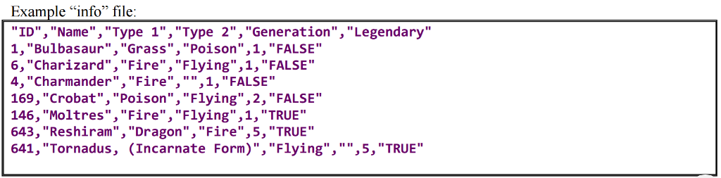 Help With Python 3 Function I Can T Seem To Get