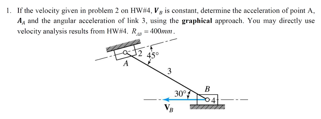Solved If the velocity given in problem 2 on HW#4, VB is | Chegg.com