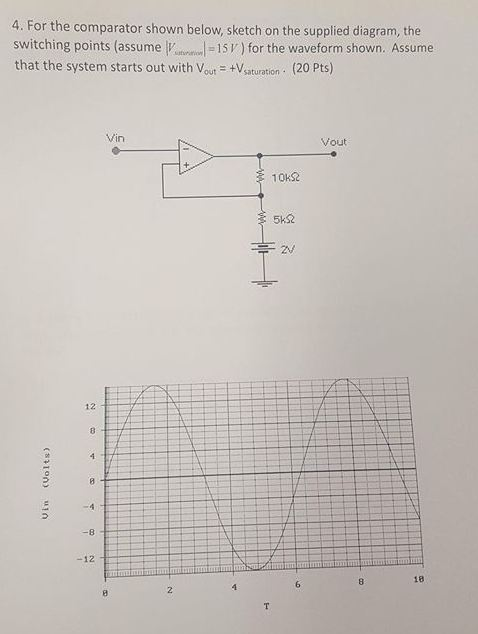 Solved 4. For the comparator shown below, sketch on the | Chegg.com