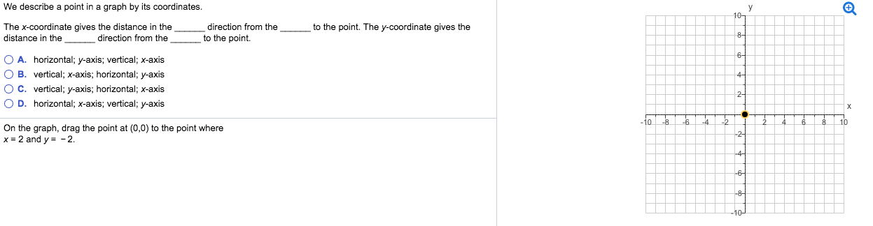 Solved We describe a point in a graph by its coordinates | Chegg.com