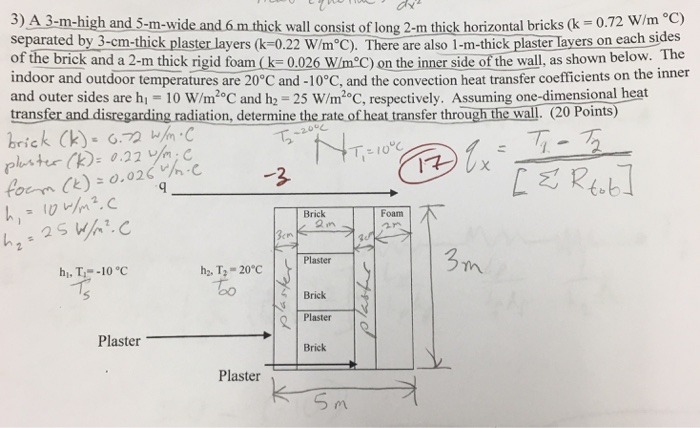 Solved a 3m high and 5m wide and 6m thick wall consist of | Chegg.com