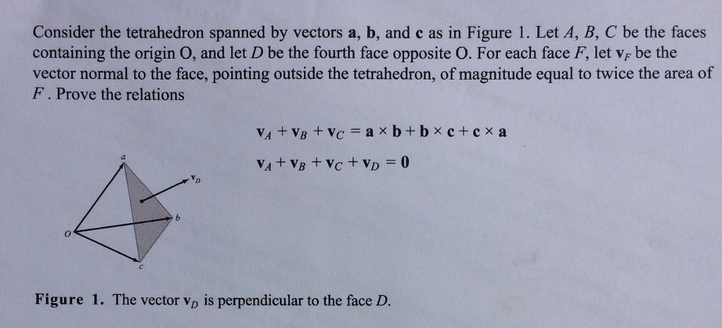 Solved Consider the tetrahedron spanned by vectors a, b, and | Chegg.com