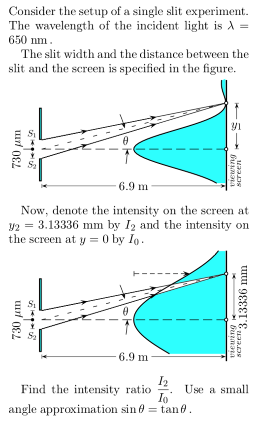 Solved Consider the setup of a single slit experiment. The | Chegg.com
