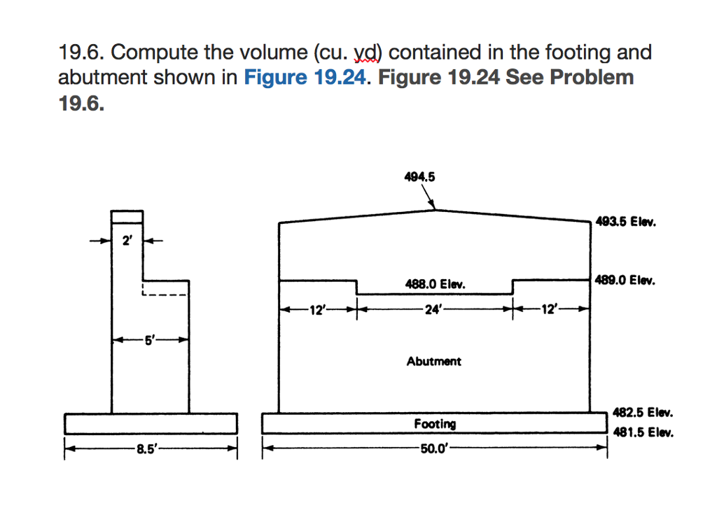 Solved 9.6. Compute the volume (cu. yd) contained in the | Chegg.com