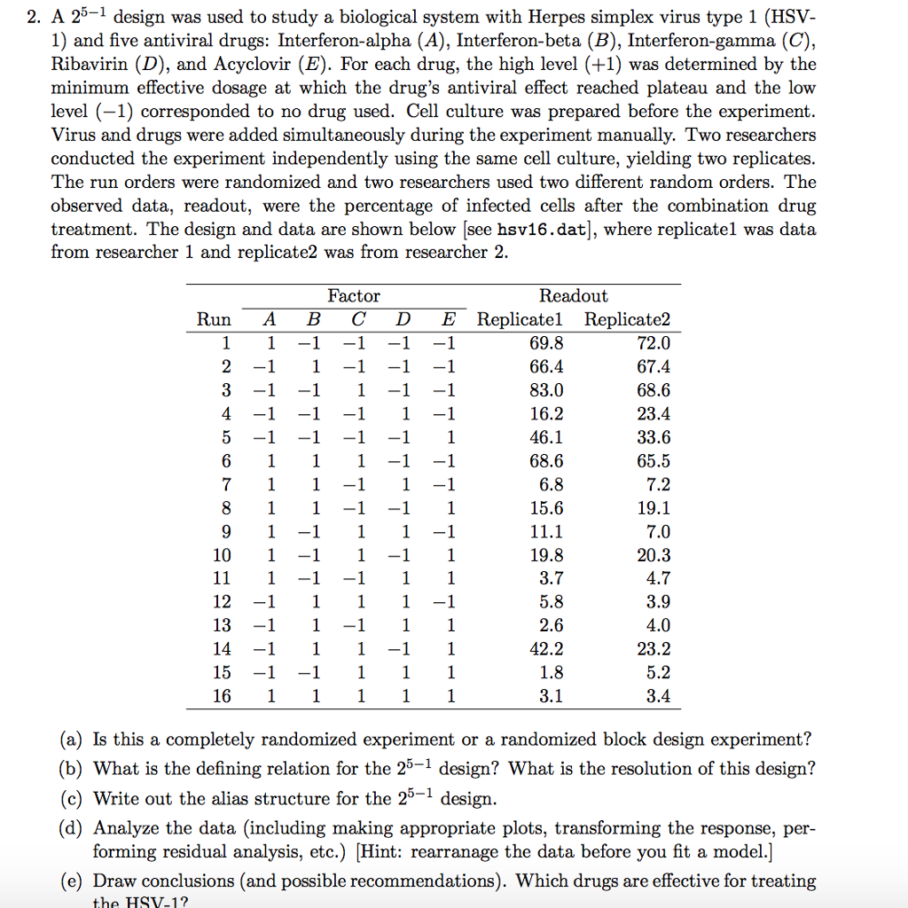 Solved A 2^5 - 1 design was used to study a biological | Chegg.com