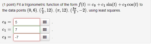 Solved: Fit A Trigonometric Function Of The Form F(t) = C0... | Chegg.com