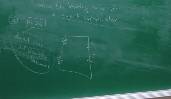Solved write the verilog code for a 4-bit comparator.do not | Chegg.com Solved write the verilog code for a 4-bit comparator.do not | Chegg.com