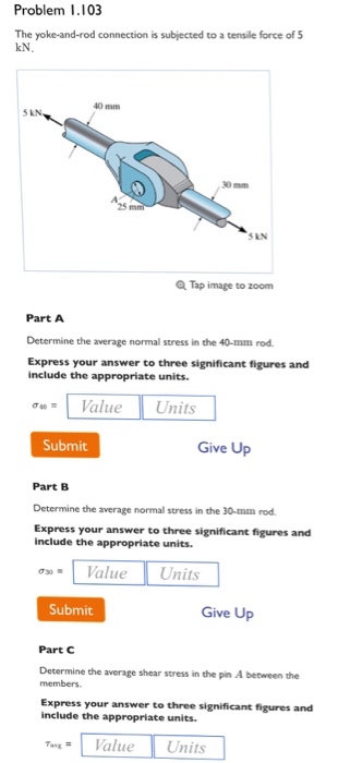 Solved The yoke-and-rod connection o subjected to a tensile | Chegg.com