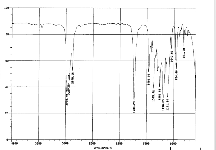 Solved Determine the structure of C7H14O2 that is shown in | Chegg.com