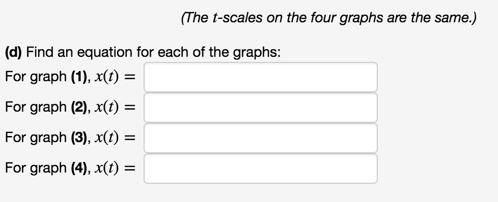 Solved (2 points) Each graph below represents a solution to | Chegg.com