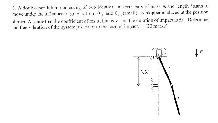 Solved 6. A double pendulum consisting of two identical | Chegg.com