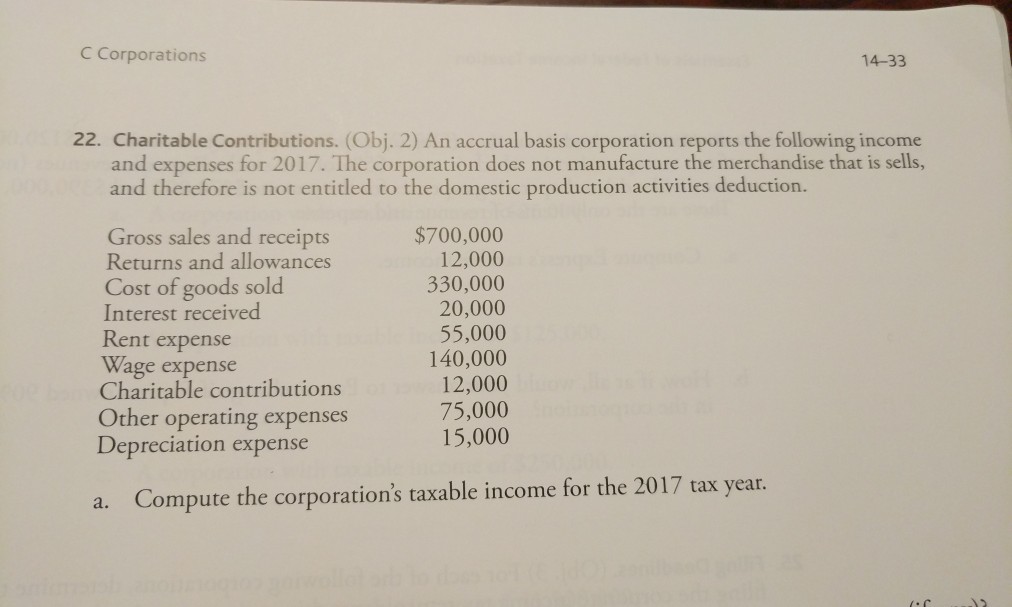 Solved C Corporations 14-33 22. Charitable Contributions. | Chegg.com