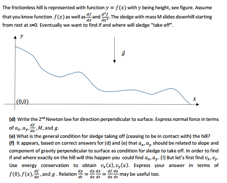 Solved The frictionless hill is represented with function y | Chegg.com
