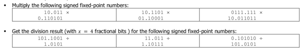 Solved Multiply the following signed fixed-point numbers | Chegg.com