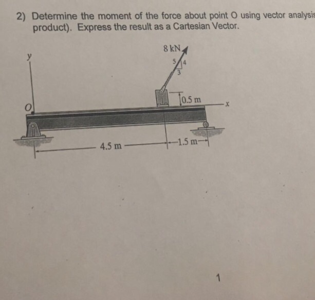 Solved Determine the moment of the force about point O using | Chegg.com