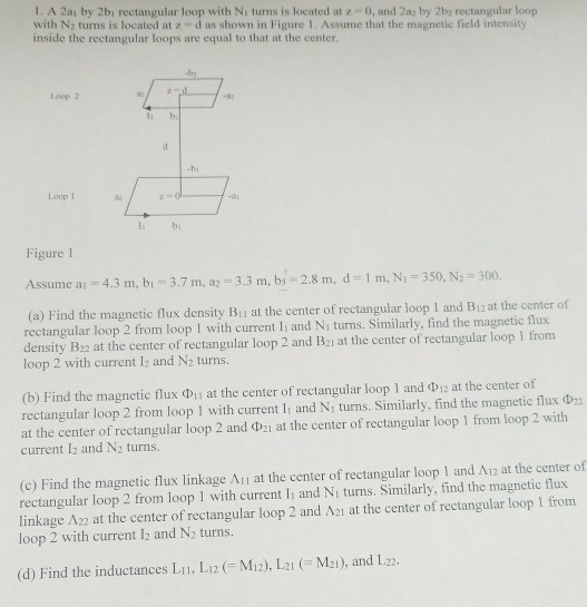 Solved 1. A 2a_1 by 2b_1 rectangular loop with N_1 turns is | Chegg.com