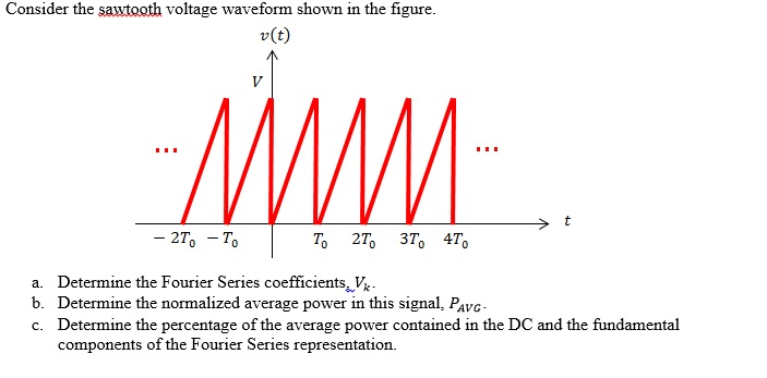 Solved Consider the sawtooth voltage waveform shown in the | Chegg.com