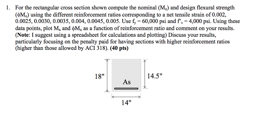 1. For the rectangular cross section shown compute | Chegg.com