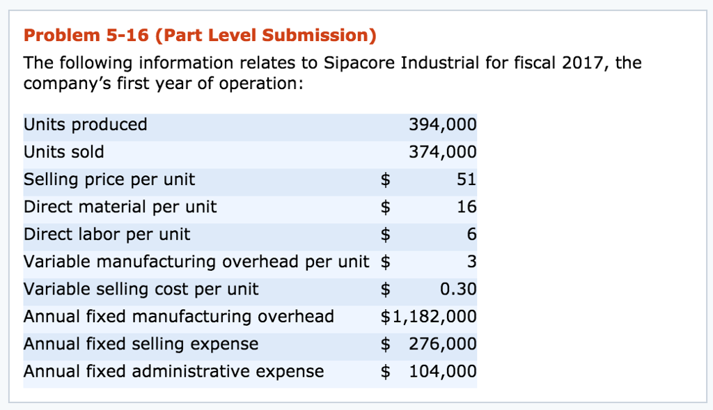 Solved Problem 5-16 (Part Level Submission) The following | Chegg.com
