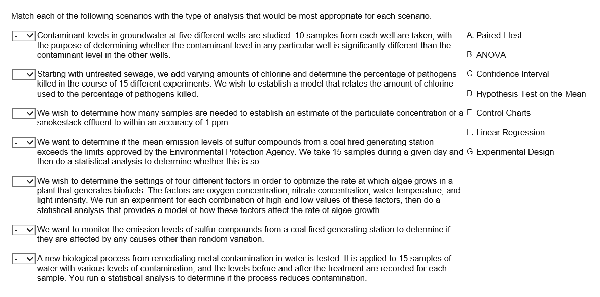 Solved Match each of the following scenarios with the type | Chegg.com