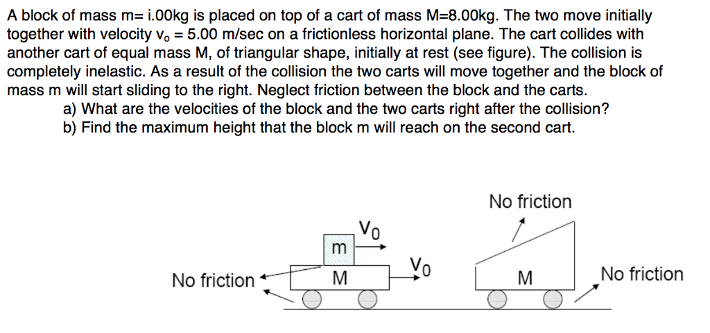 Solved A block of mass m= i.00kg is placed on top of a cart | Chegg.com