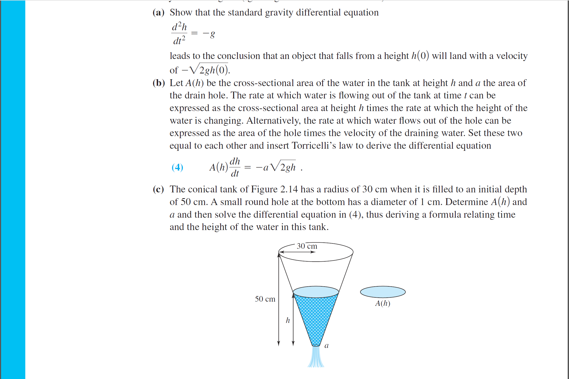 Solved Show that the standard gravity differential equation | Chegg.com