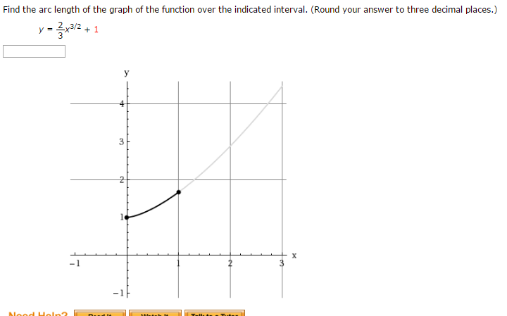 Solved Find the arc length of the graph of the function over | Chegg.com
