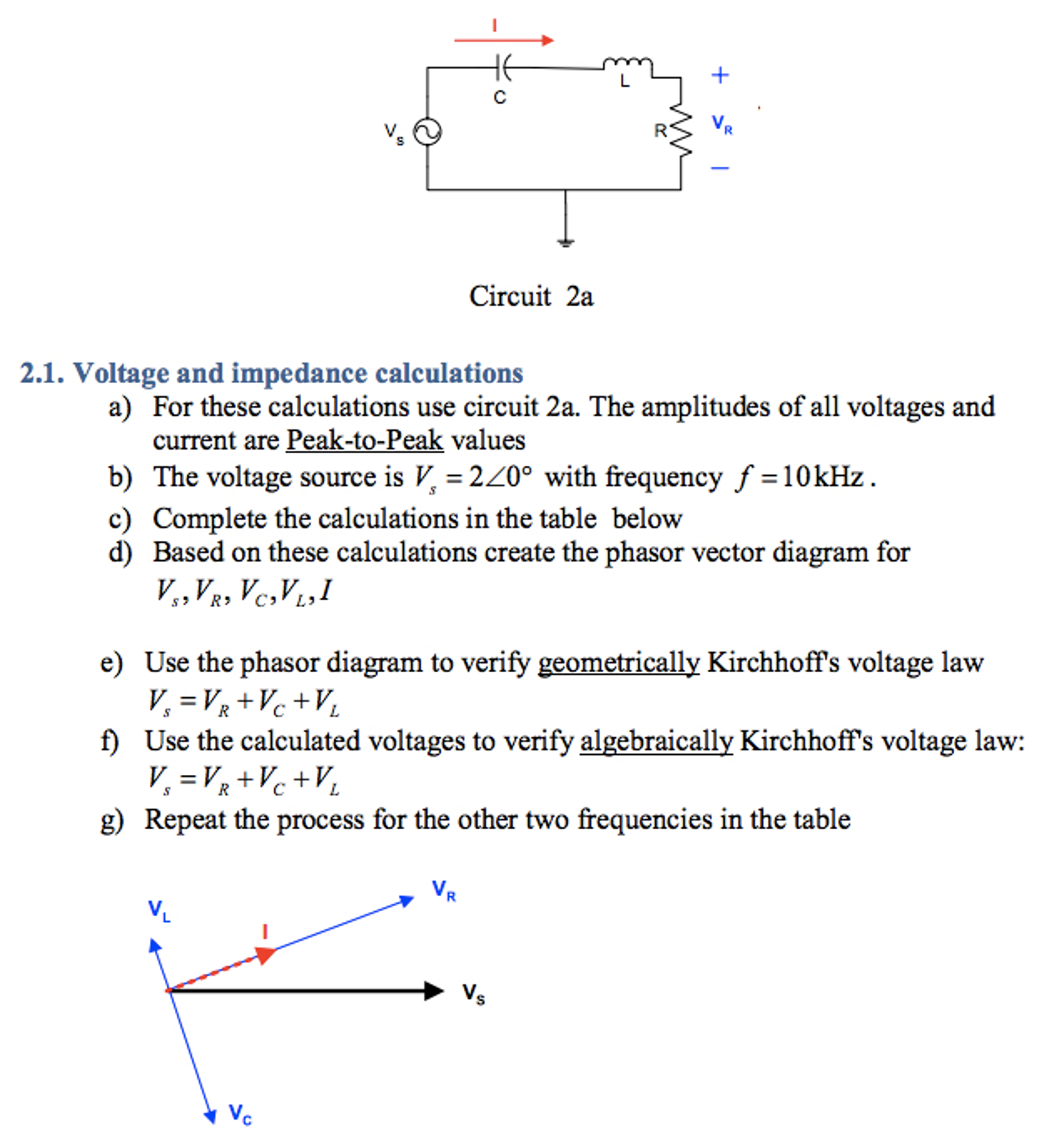 Solved 2.1 Voltage and impendence calculations a - g R | Chegg.com