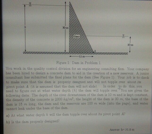 Solved 1 in Dam 10 m 15 m Figure 1: Dam in Problem 1 You | Chegg.com