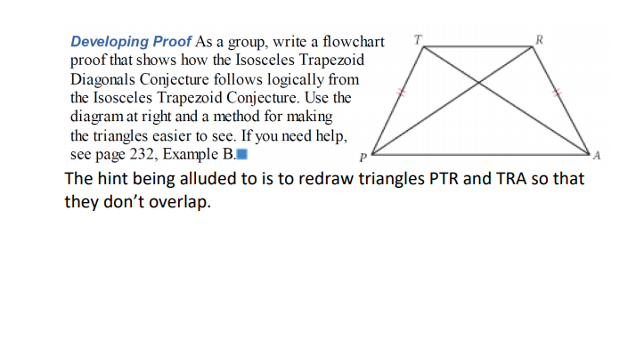 Developing Proof As a group, write a flowchart T | Chegg.com