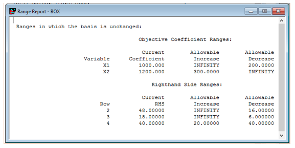 Solved Range Report BOX Ranges in which the basis is | Chegg.com