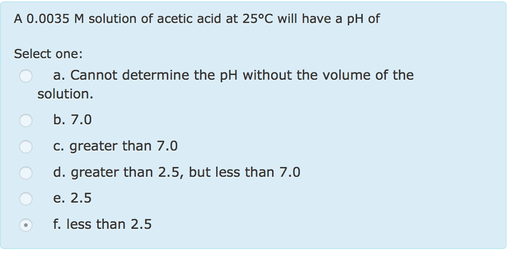 Solved A 0.0035 M solution of acetic acid at 25°C will have | Chegg.com