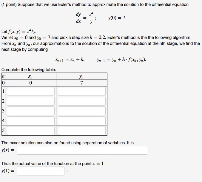 Solved Suppose that we use Euler"s method to approximate the | Chegg.com
