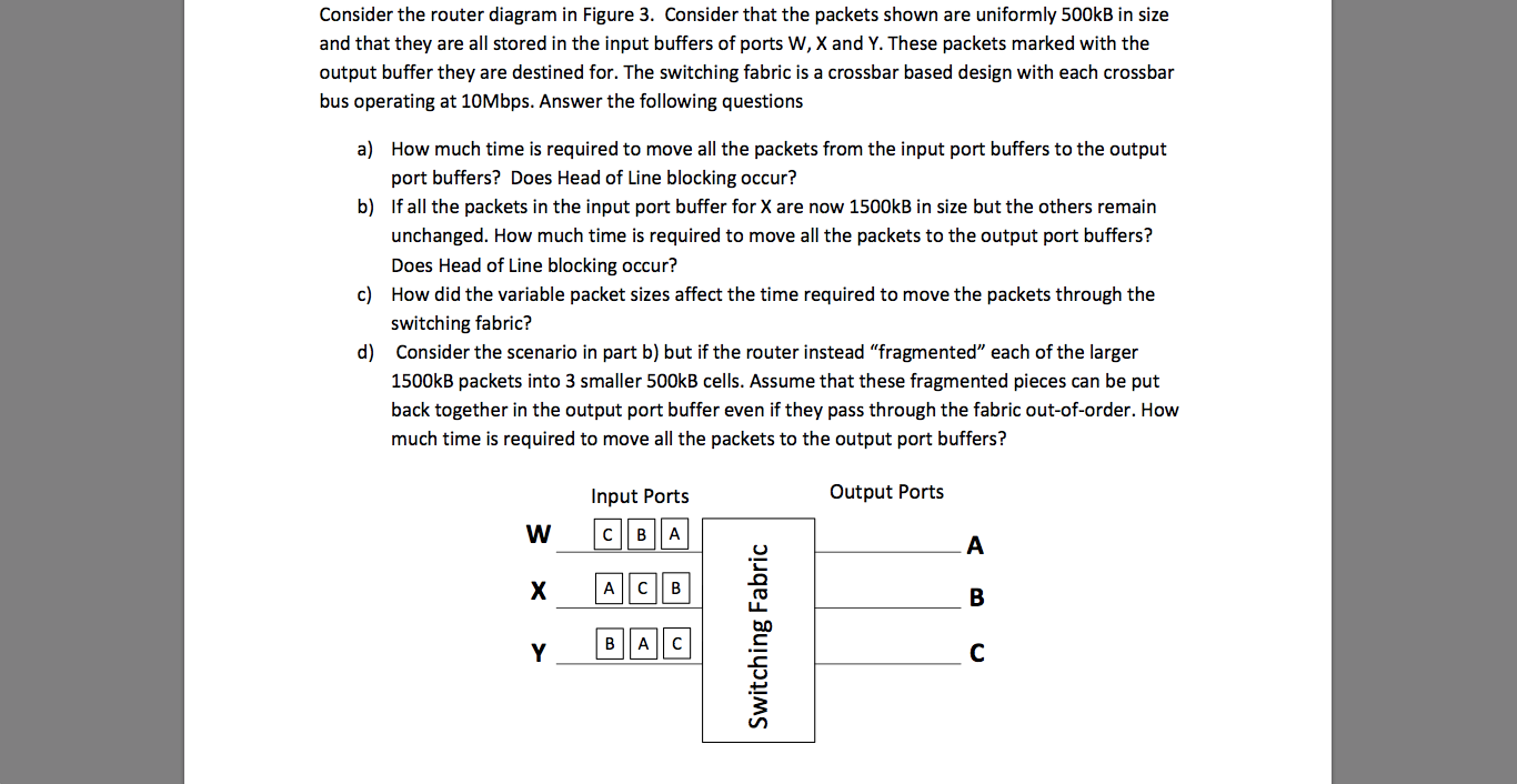 Consider the router diagram in Figure 3. Consider | Chegg.com Consider the router diagram in Figure 3. Consider | Chegg.com