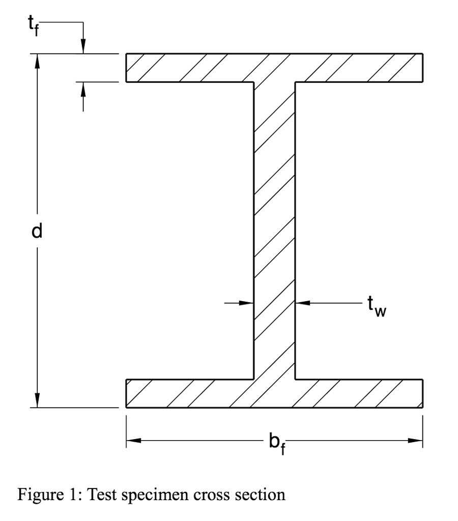 Solved For the cross-section dimensions provided, treating | Chegg.com