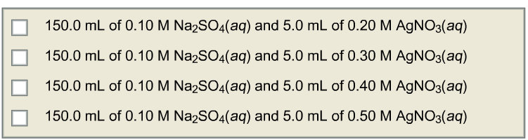 Solved 150.0 mL of 0.10 M Na2SO4(aq) and 5.0 mL of 0.20 M | Chegg.com