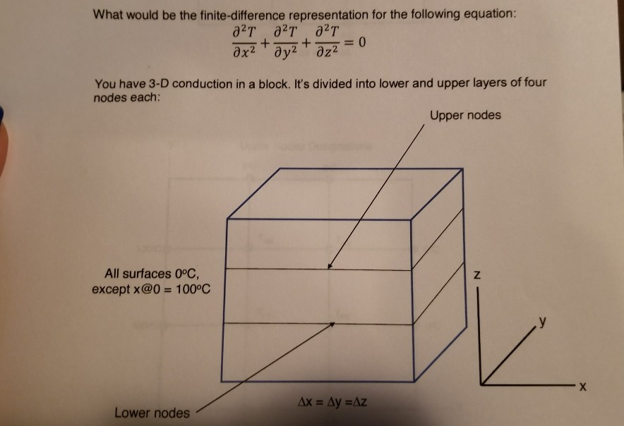 Solved What would be the finite-difference representation | Chegg.com