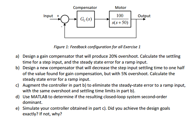 Solved Design a gain compensator that will produce 20% | Chegg.com