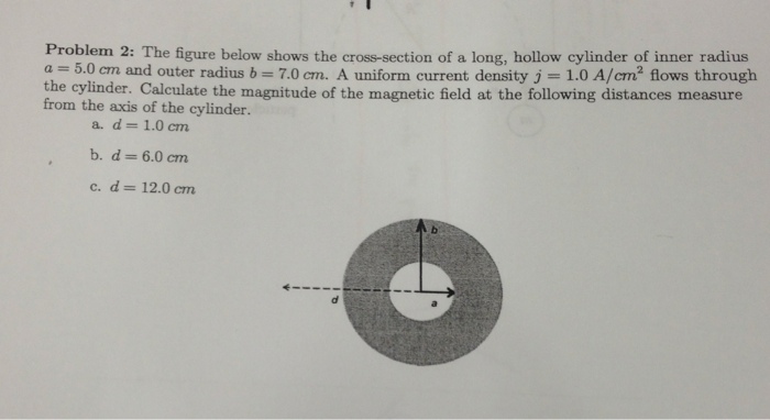 Solved Problem 2: The figure below shows the cross-section | Chegg.com
